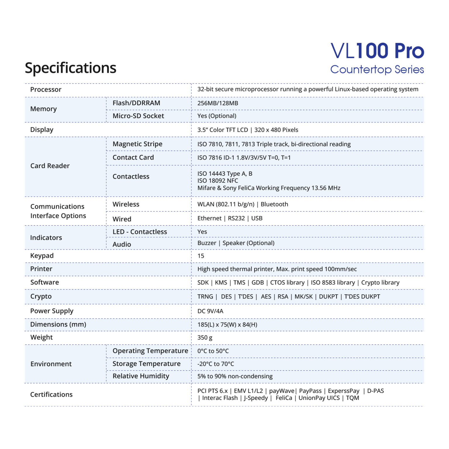 Valor VL100 Pro | Merchant Industry