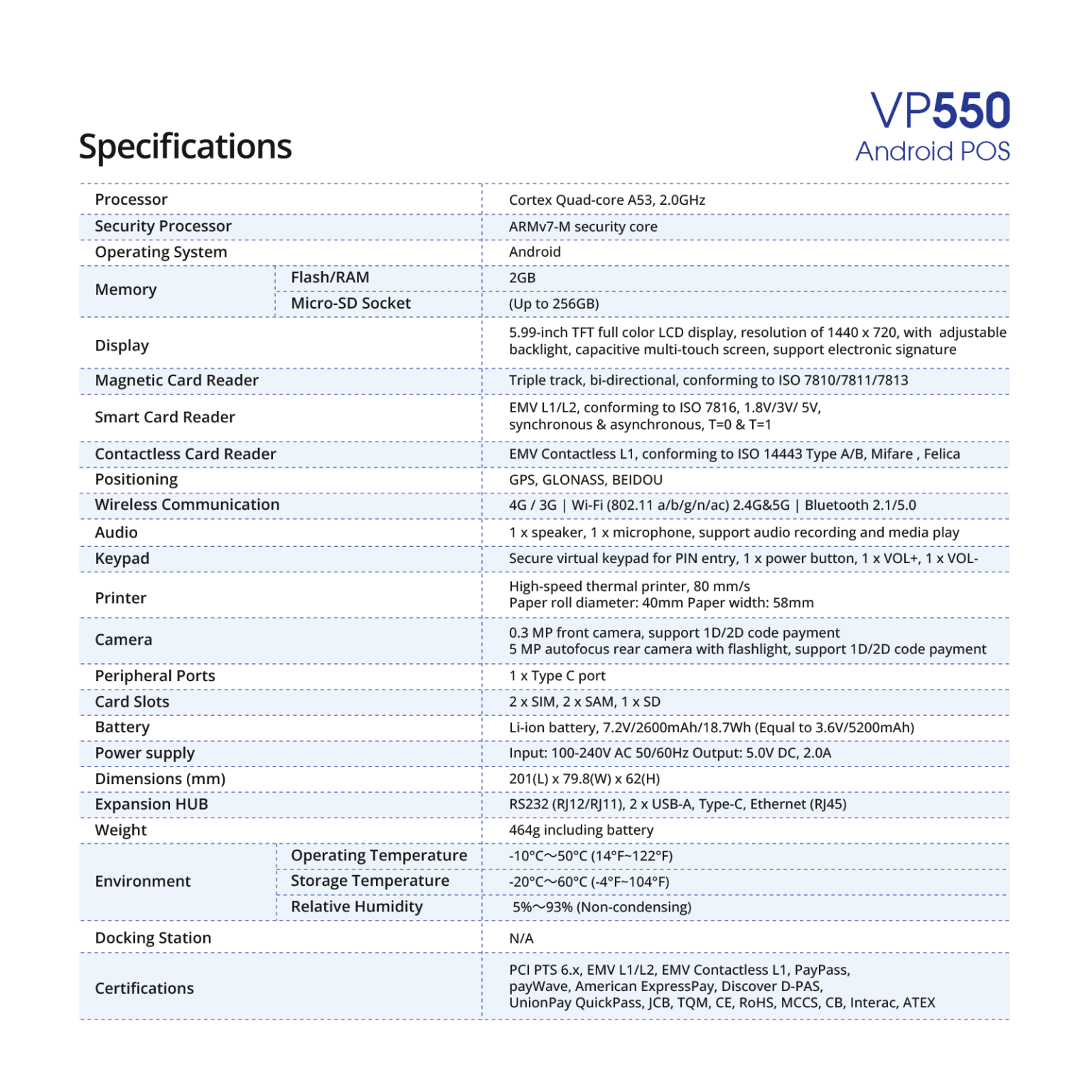 Valor VP550 | Merchant Industry